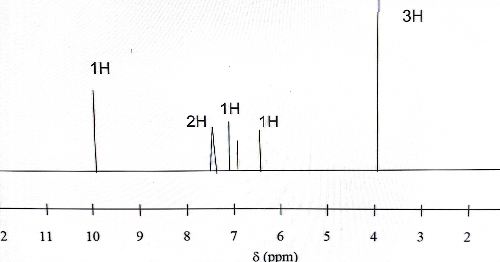 Solved Draw the structure of the compound that has the | Chegg.com