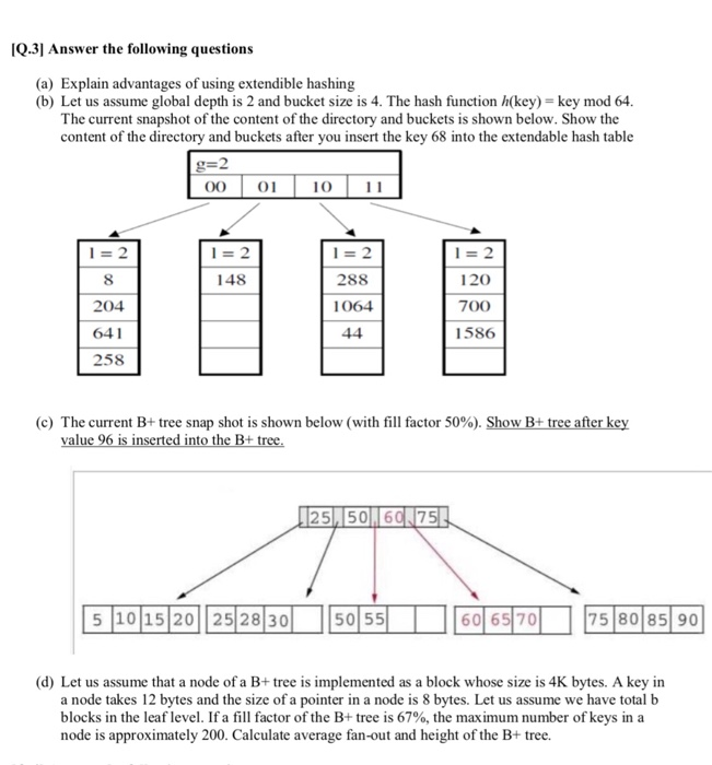 Solved Q.31 Answer the following questions (a) Explain | Chegg.com