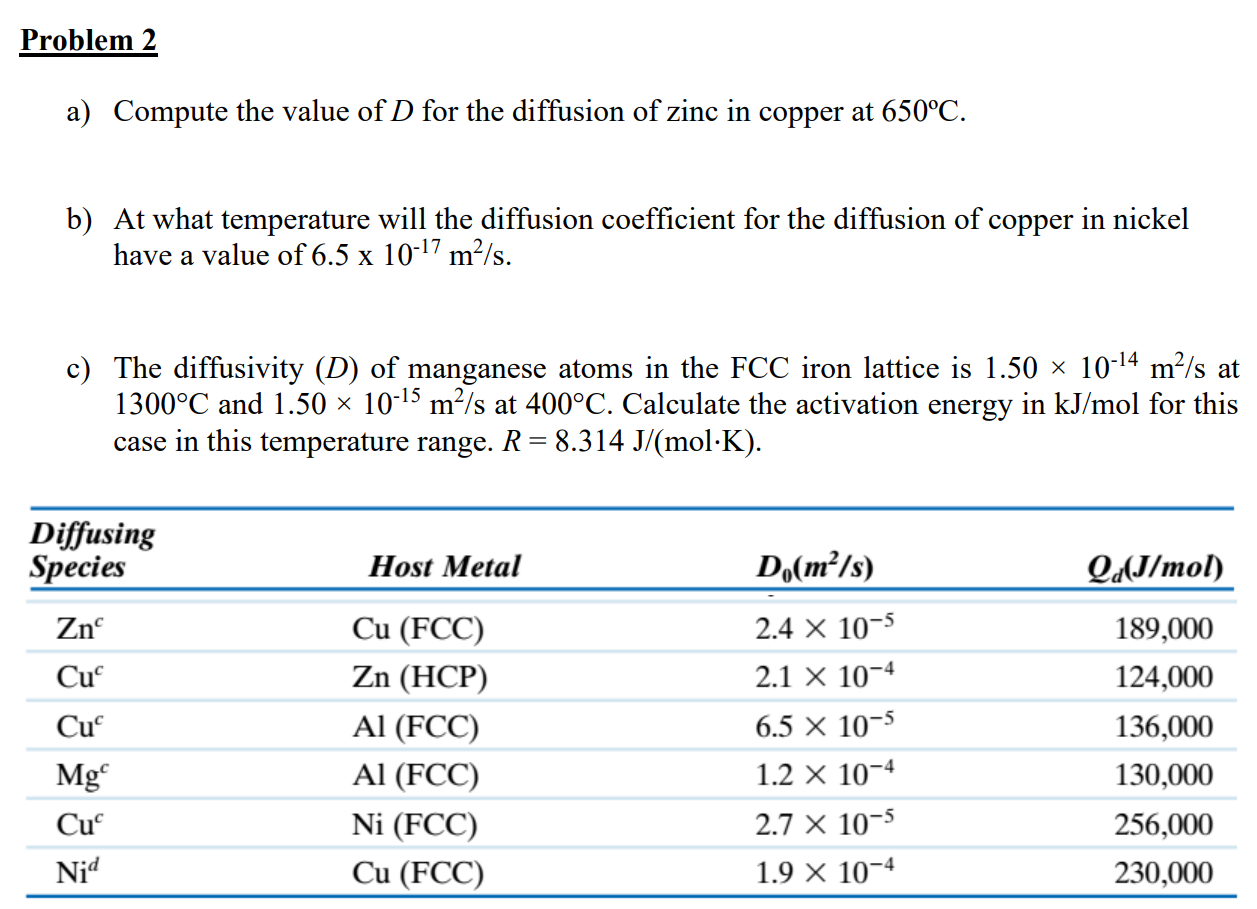 Solved Problem 2 a) Compute the value of D for the diffusion | Chegg.com