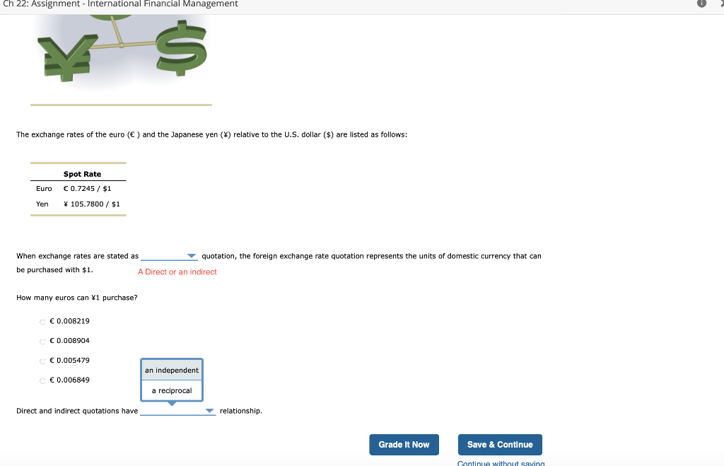 Solved Ch 22: Assignment - International Financial | Chegg.com