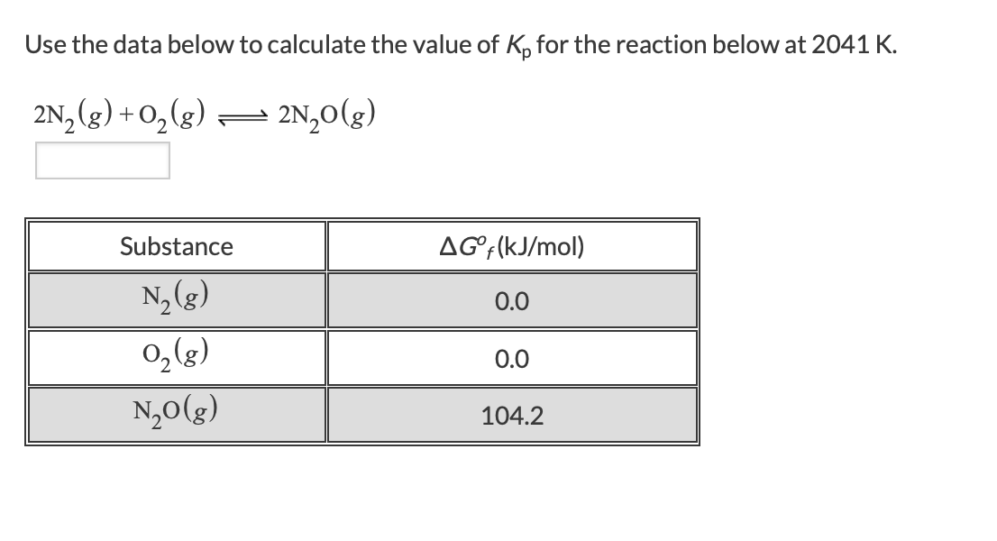 Solved Use the data below to calculate the value of Kp for | Chegg.com
