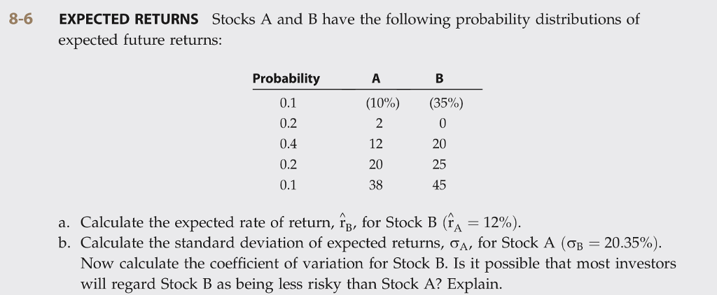 Solved 8-6 EXPECTED RETURNS Stocks A and B have the | Chegg.com