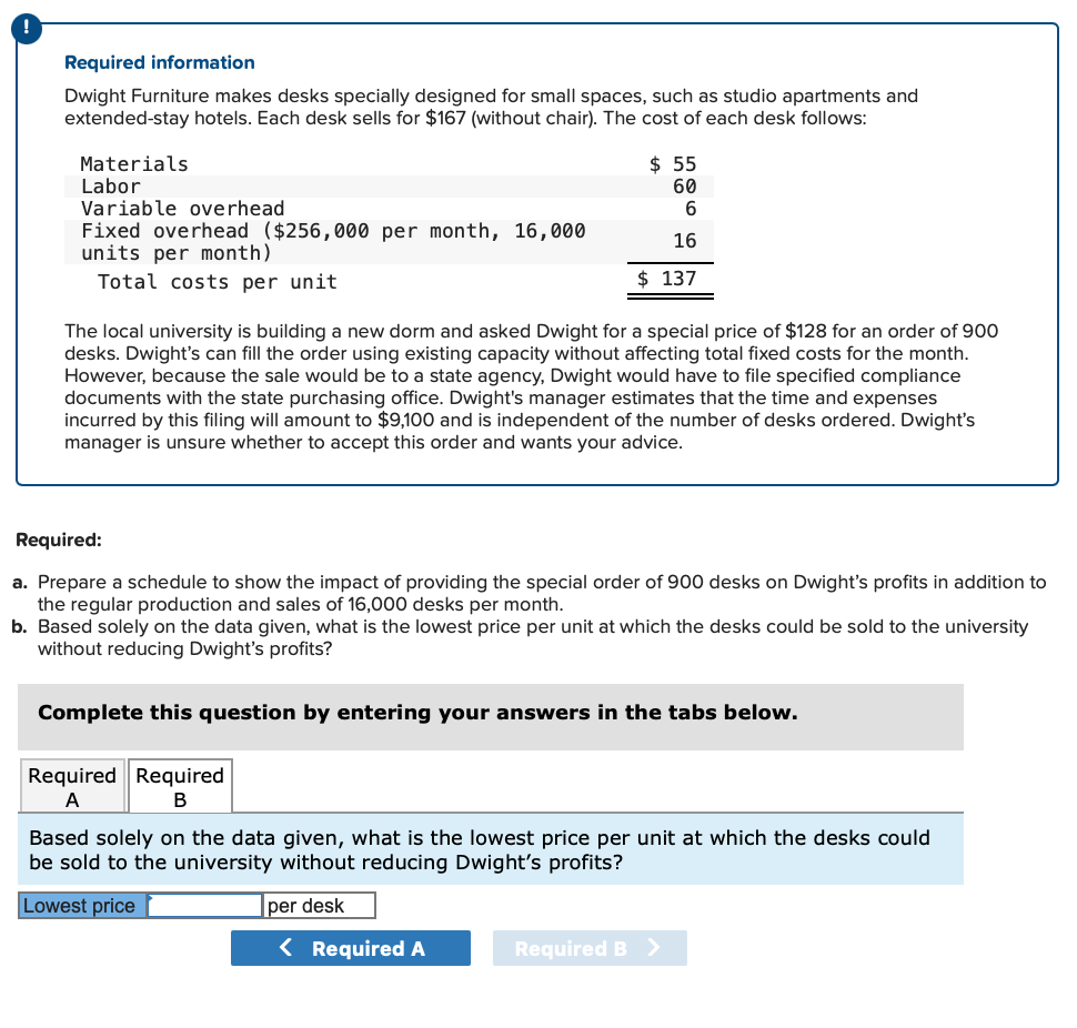 Solved Required information Dwight Furniture makes desks | Chegg.com