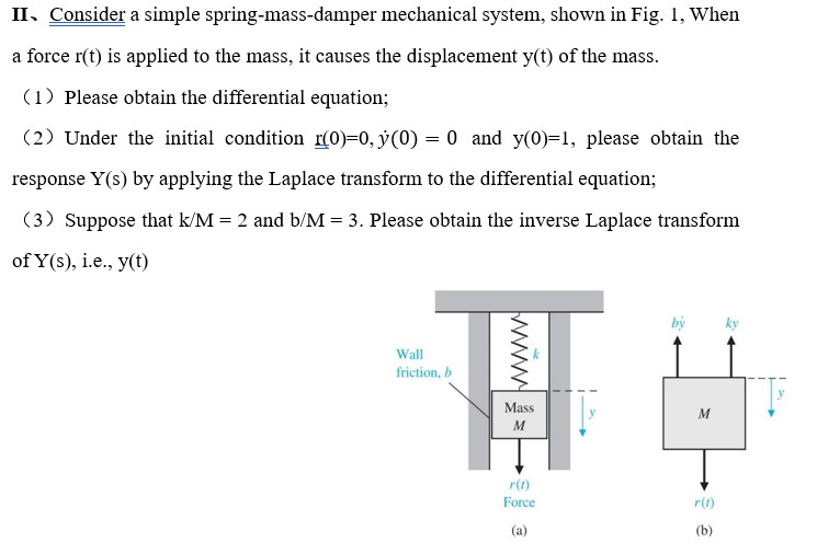 Solved II Consider a simple spring-mass-damper mechanical | Chegg.com