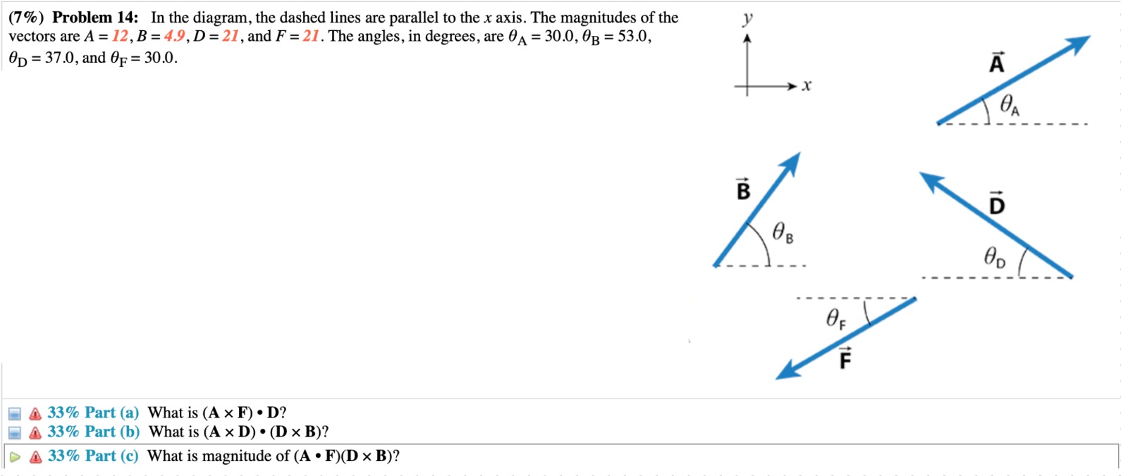 Solved (7%) ﻿Problem 14: In the diagram, the dashed lines | Chegg.com