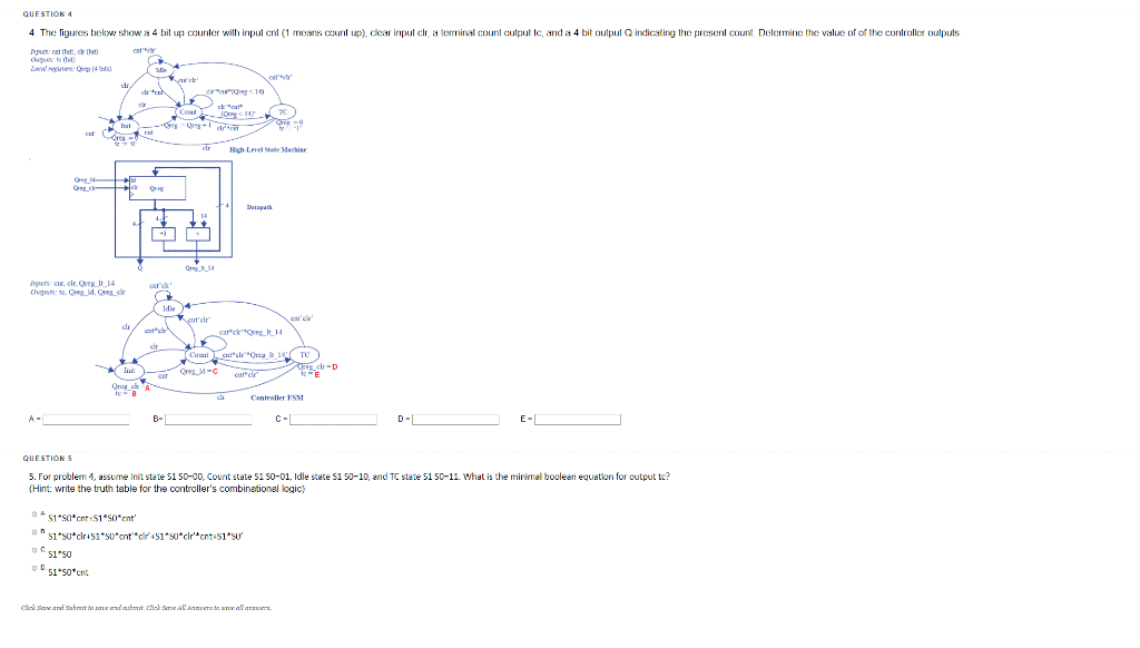 Solved QUESTION 4 4. The figures below show a 4-bit | Chegg.com