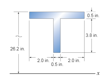 Solved For the T shape shown, determine the radius of | Chegg.com