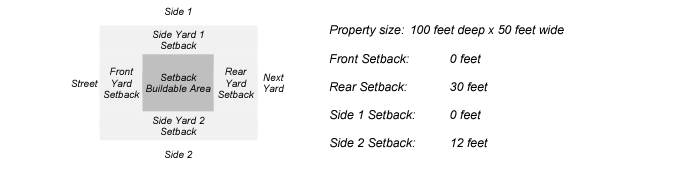 Solved Based on the floor diagram below, answer following | Chegg.com