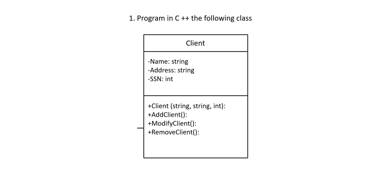 Solved 1. Program in C ++ the following class Client - Name: | Chegg.com