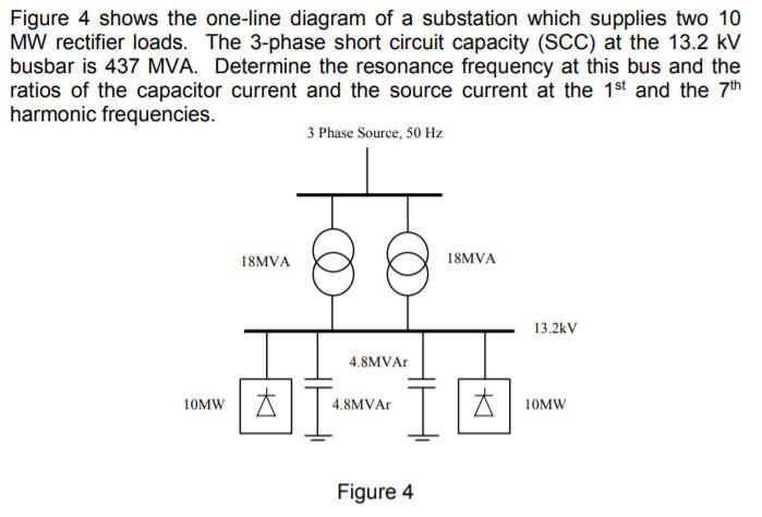 Solved Figure 4 shows the one-line diagram of a substation | Chegg.com