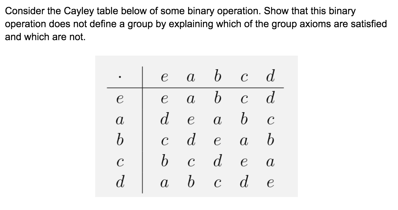 Solved Consider the Cayley table below of some binary | Chegg.com