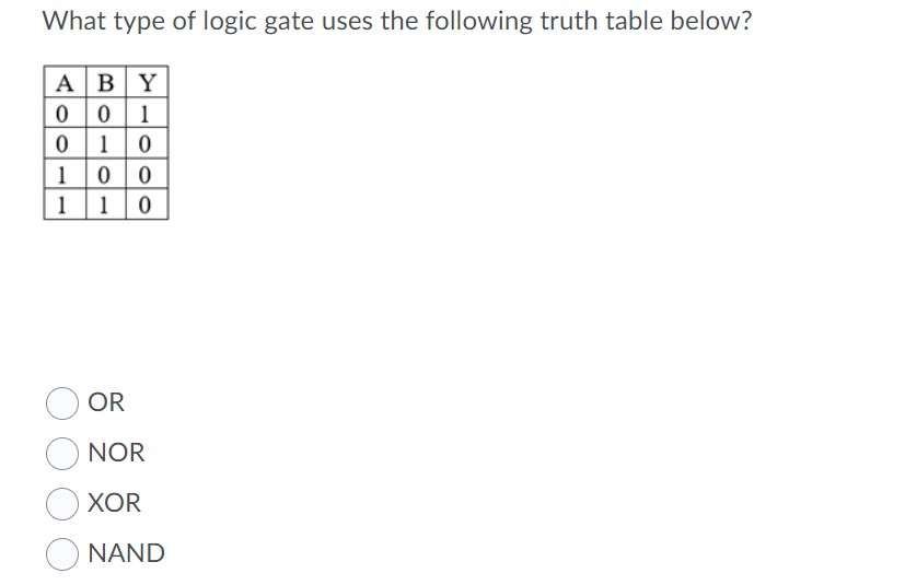 solved-what-type-of-logic-gate-uses-the-following-truth-chegg