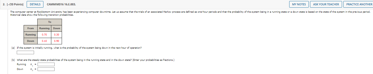 Solved [-/20 Points] CAMMIMS16 16.E.003. Historical data | Chegg.com