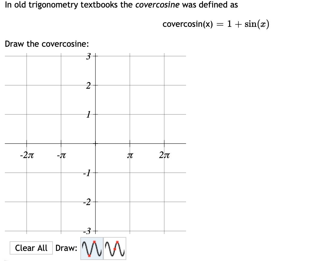 Solved In old trigonometry textbooks the covercosine was | Chegg.com