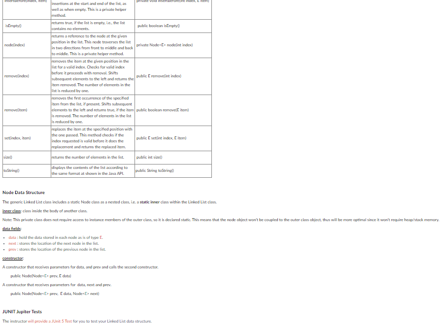 Solved Design Lab 06 | Doubly Linked Lists (2 hrs) Building | Chegg.com