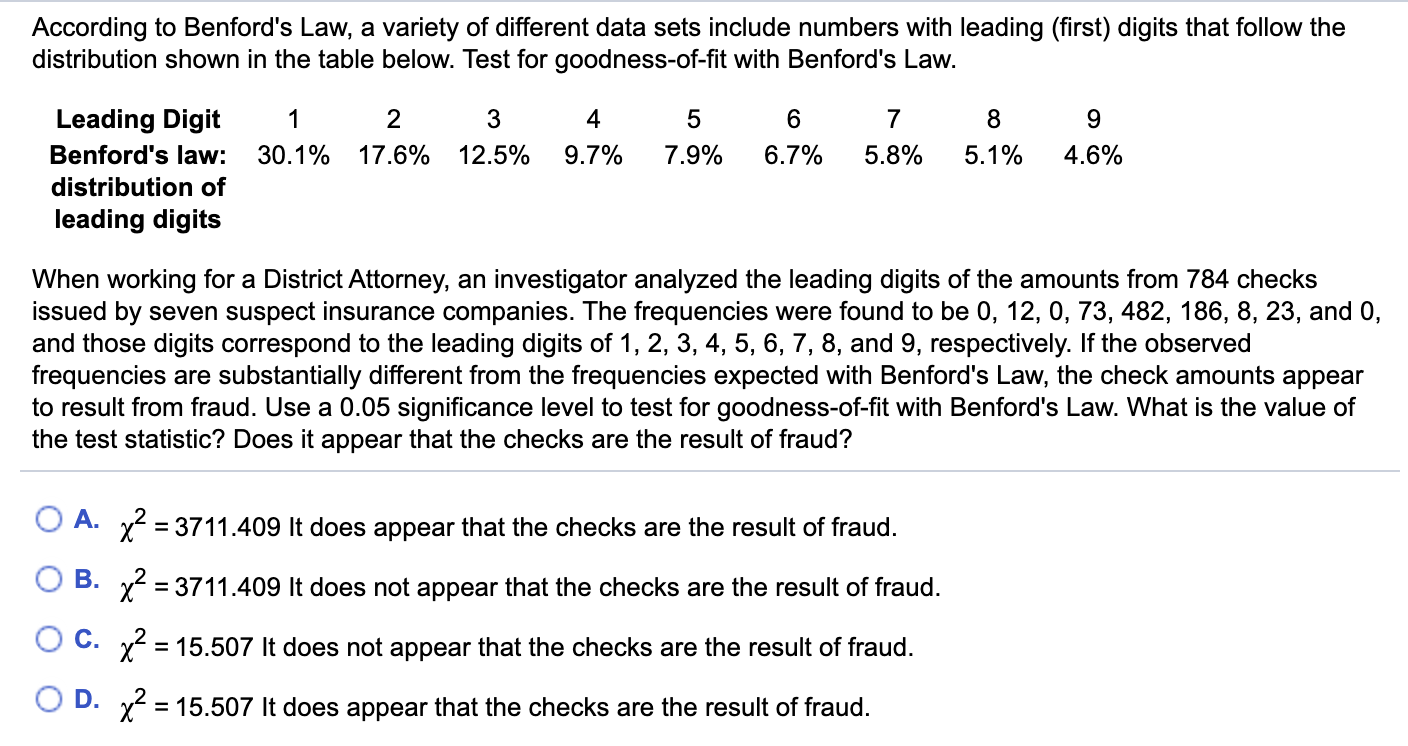Solved According to Benford's Law, a variety of different | Chegg.com