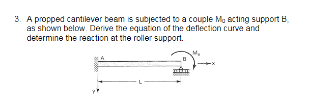 Solved 3. A propped cantilever beam is subjected to a couple | Chegg.com