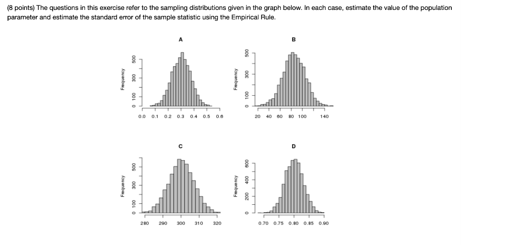Solved (8 points) The questions in this exercise refer to | Chegg.com