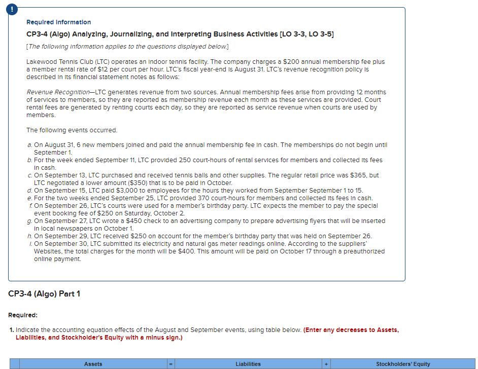 Solved Required Information CP3-4 (Algo) Analyzing, | Chegg.com