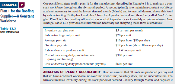 Solved EXAMPLE 1 Graphical Approach to Aggregate Planning | Chegg.com