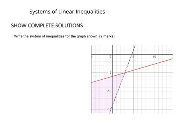 Solved Systems of Linear Inequalities SHOW COMPLETE | Chegg.com