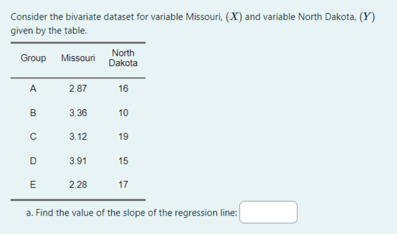 Solved Consider the bivariate dataset for variable Kansas, | Chegg.com