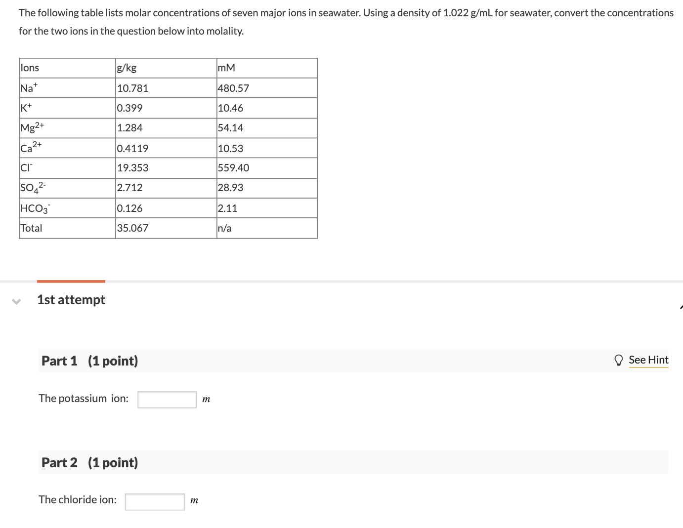Solved The following table lists molar concentrations of | Chegg.com