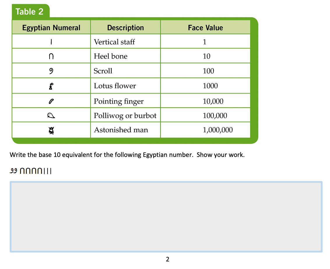 Solved Table 2 Egyptian Numeral Description Face Value 1 | Chegg.com