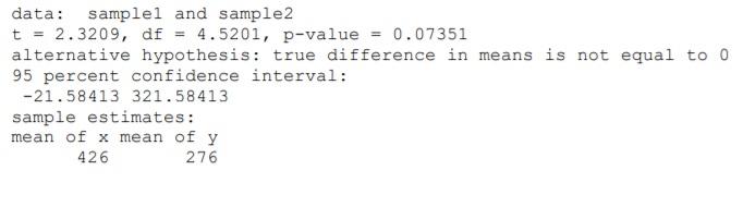 Solved 4. A rival scientist from a neighbouring town | Chegg.com