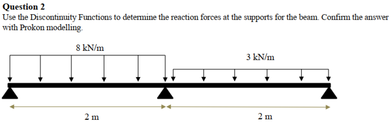 Question 2 Use the Discontinuity Functions to | Chegg.com
