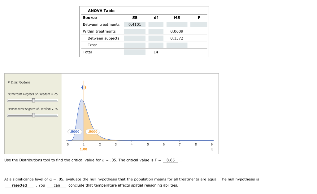 Solved Suppose you are interested in studying whether | Chegg.com