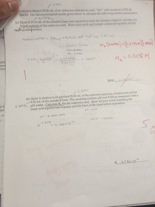 Solved A student titrated 50.00 mL of an unknown monoprotic | Chegg.com