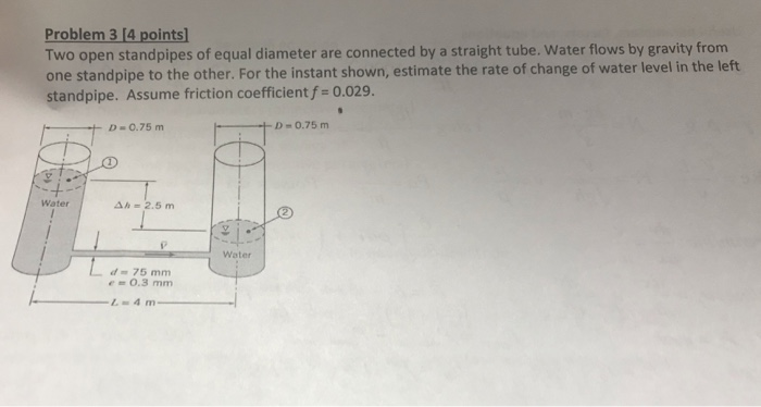 Solved Problem 3 14 points Two open standpipes of equal | Chegg.com