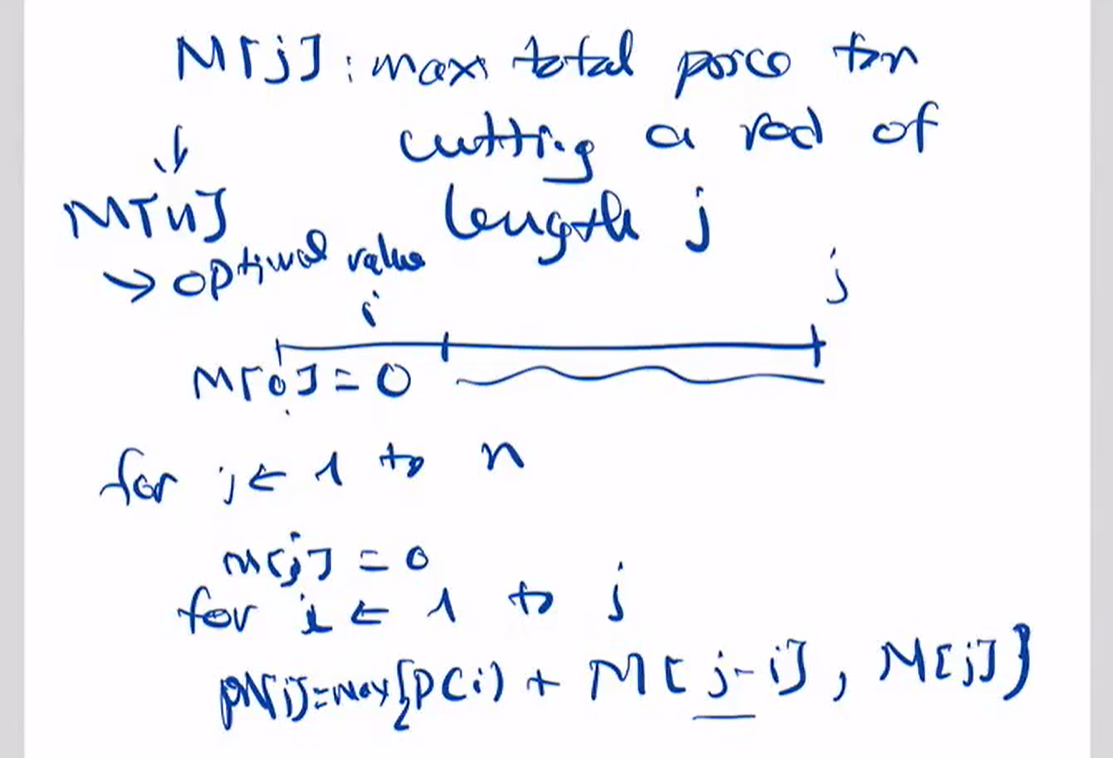 Solved 1. (20p) Connecting the Grid. An electricity grid has | Chegg.com