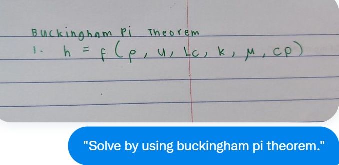 Solved Buckingham Pi Theorem 1. h=f(p,u,LC,k,μ,CP) "Solve | Chegg.com