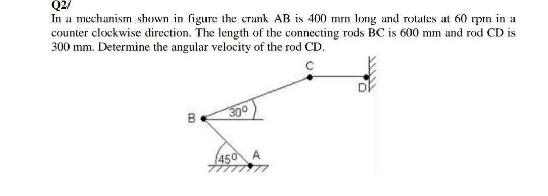 Solved Q2 In a mechanism shown in figure the crank AB is 400 | Chegg.com