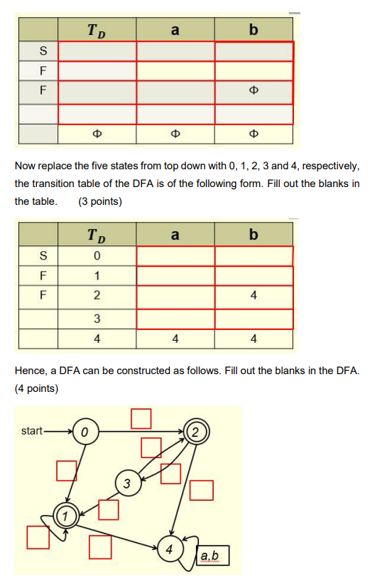 Solved 5. The above states are the states of the DFA to be | Chegg.com Solved 5. The above states are the states of the DFA to be | Chegg.com
