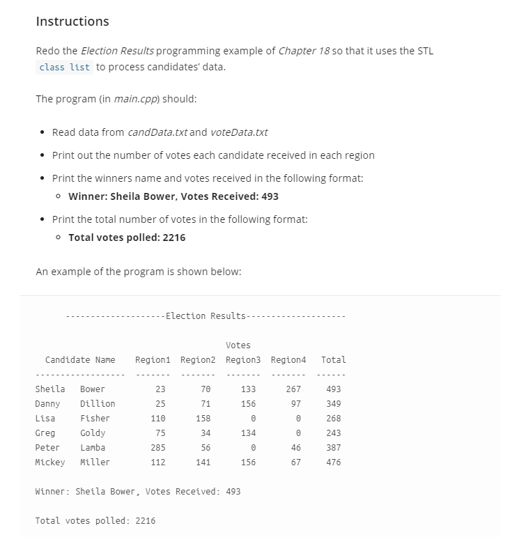 Instructions Redo the Election Results programming | Chegg.com