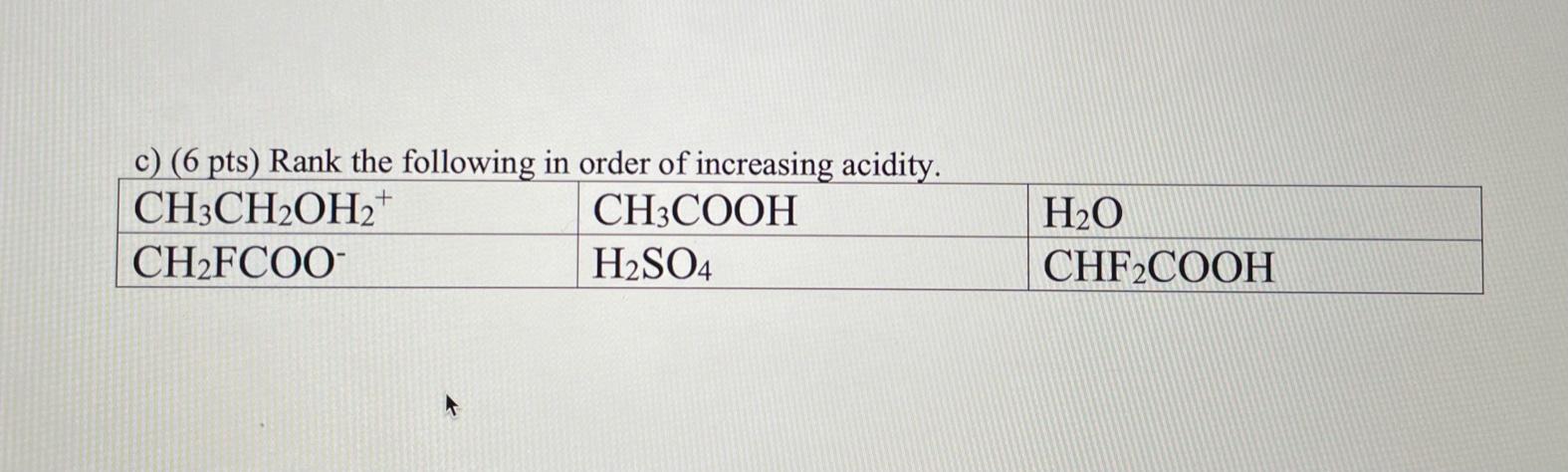 Solved + c) (6 pts) Rank the following in order of | Chegg.com