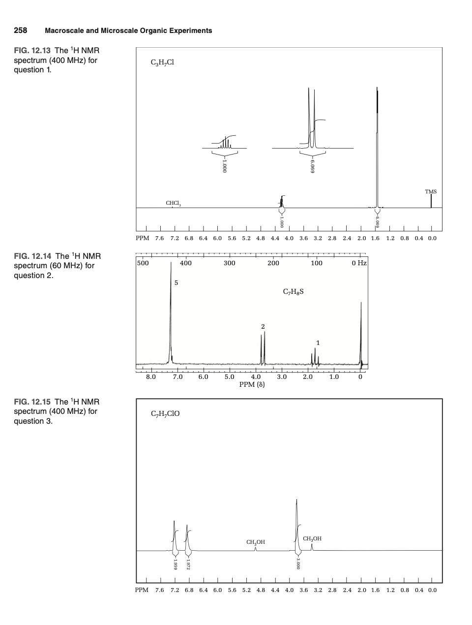 Solved Propose structures consistent with the proton NMR | Chegg.com