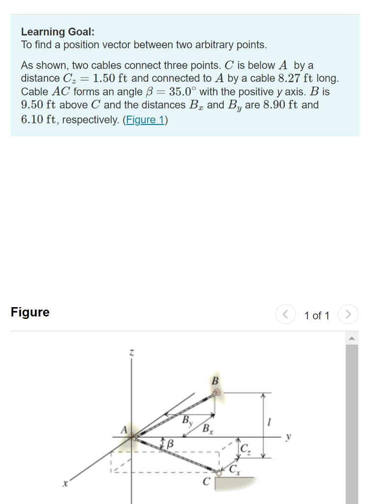 Solved Learning Goal: To find a position vector between two | Chegg.com