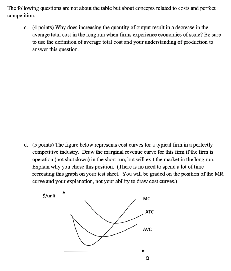 Solved 3. (24 points) A representative firm in a perfectly | Chegg.com