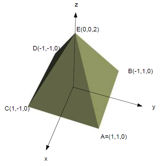 on matlab The following transformations are applied | Chegg.com