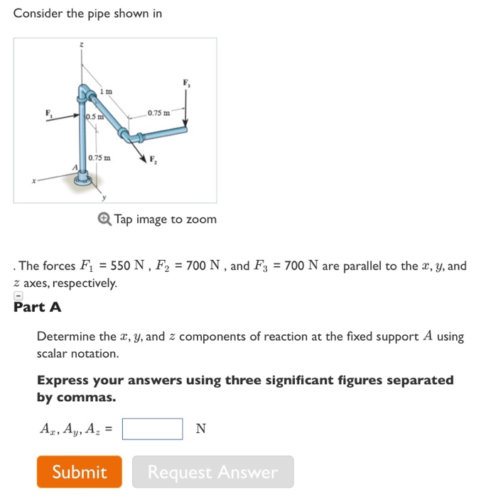 Solved Consider the pipe shown in F, F, 0.5 0.75 m 0.75m Q | Chegg.com