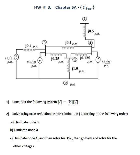 Solved HW # 3, Chapter 6A - { Y bus } 2 j0.5 p.u. j0.1 p.u. | Chegg.com