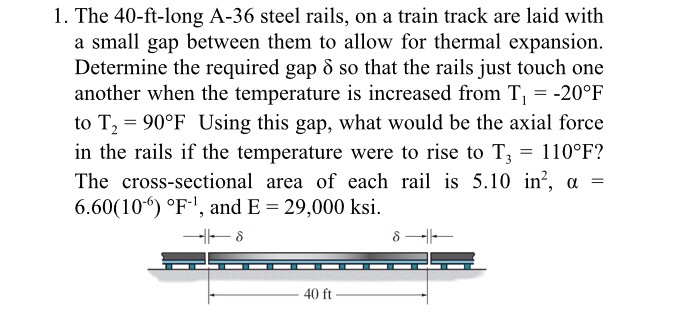 Solved 1. The 40-ft-long A-36 steel rails, on a train track | Chegg.com