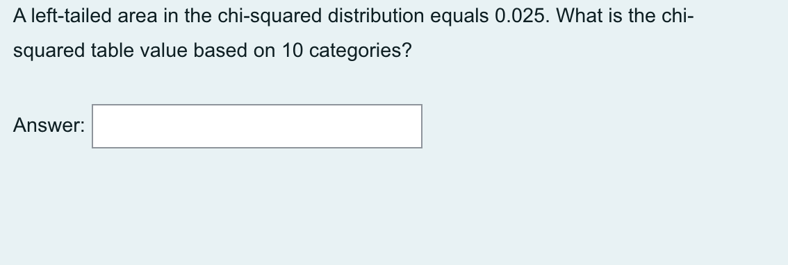 Solved A left-tailed area in the chi-squared distribution | Chegg.com