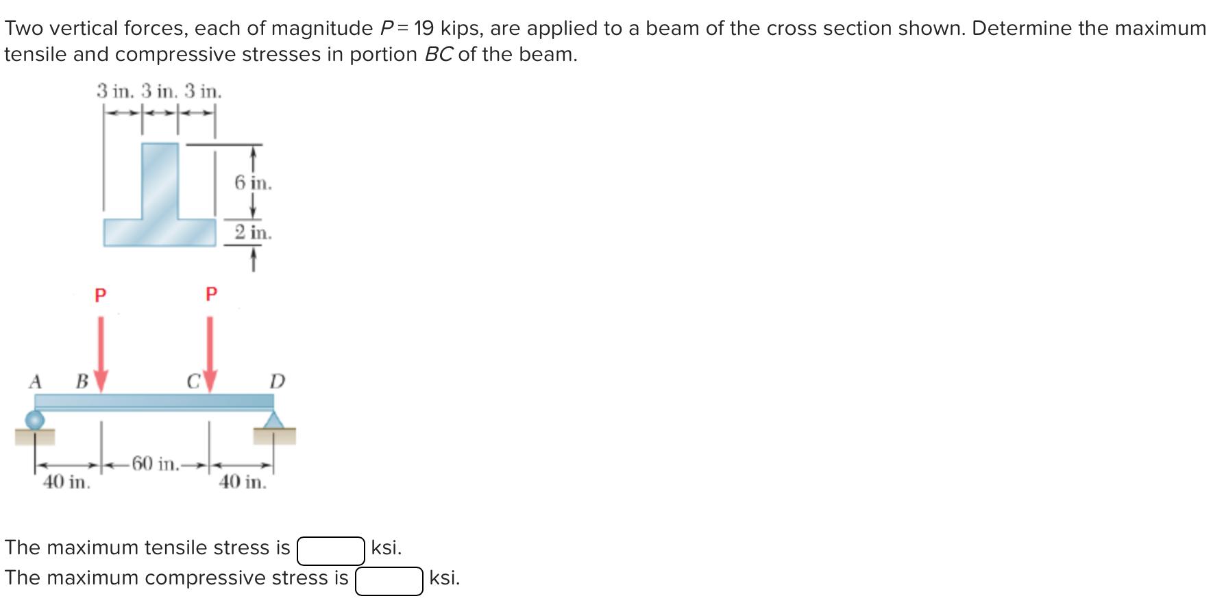 Solved Two vertical forces, each of magnitude P= 19 kips, | Chegg.com