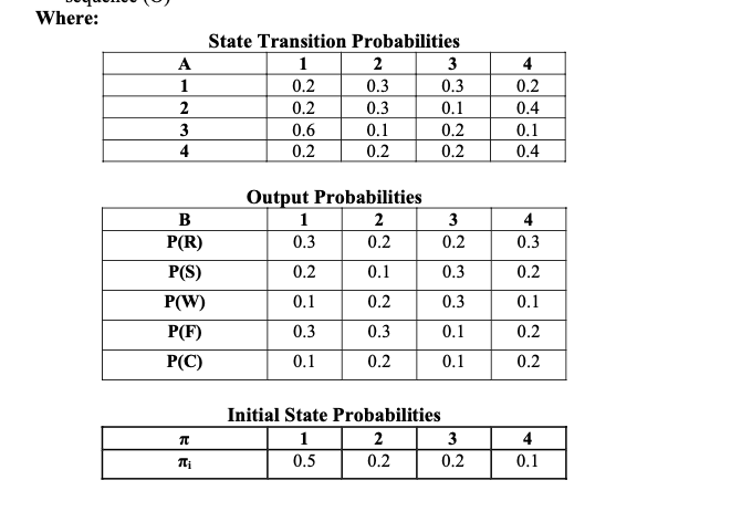 Solved Provide either a hand-calculation or use the Python | Chegg.com