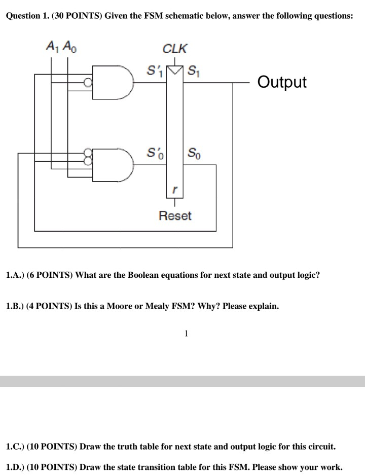 Solved Question 1. (30 POINTS) Given the FSM schematic | Chegg.com